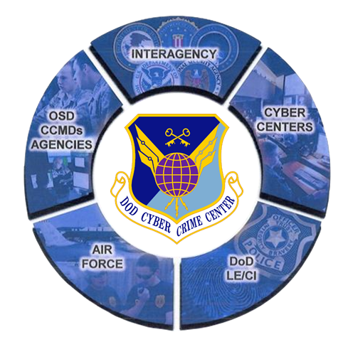 Department of Defense Cyber Crime Center (DC3) > Partnerships ...
